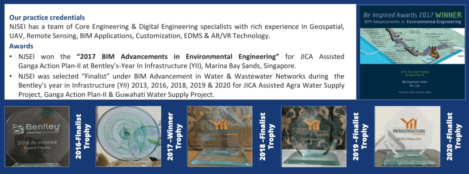 Inspired Stories – NJS Engineers India Pvt. Ltd.